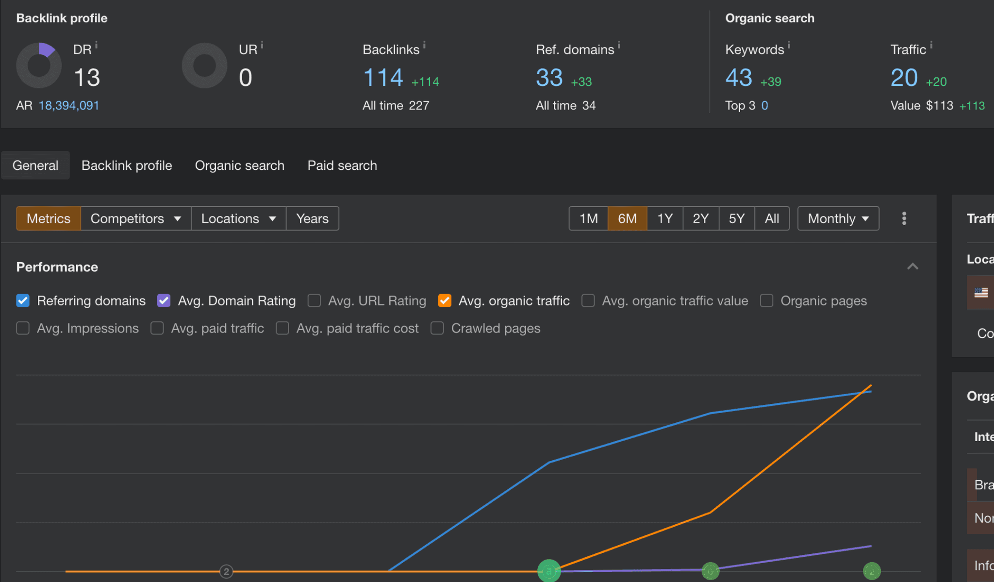 Cascade Web Solutions | Industry Leading Marketing Services